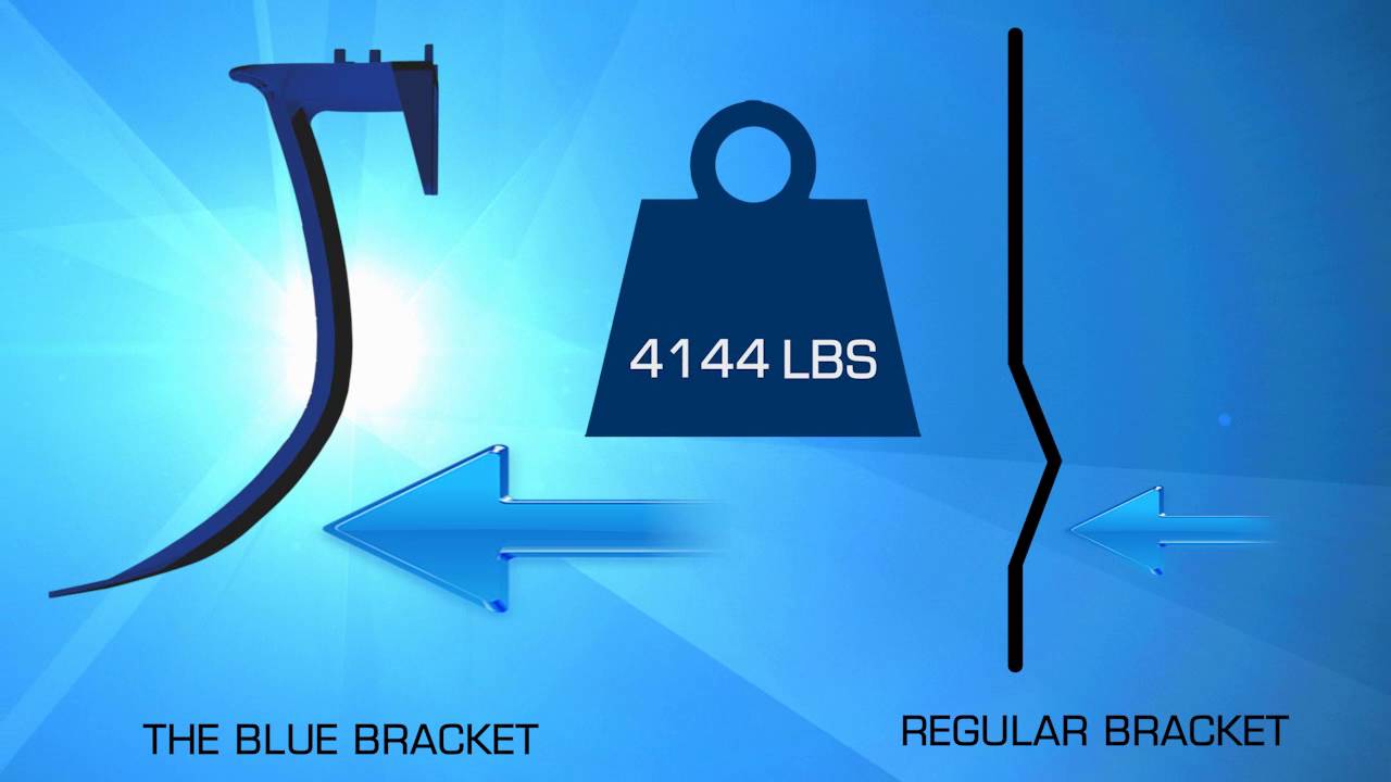 Transtex Blue Bracket- Technology Video (2016) - YouTube
