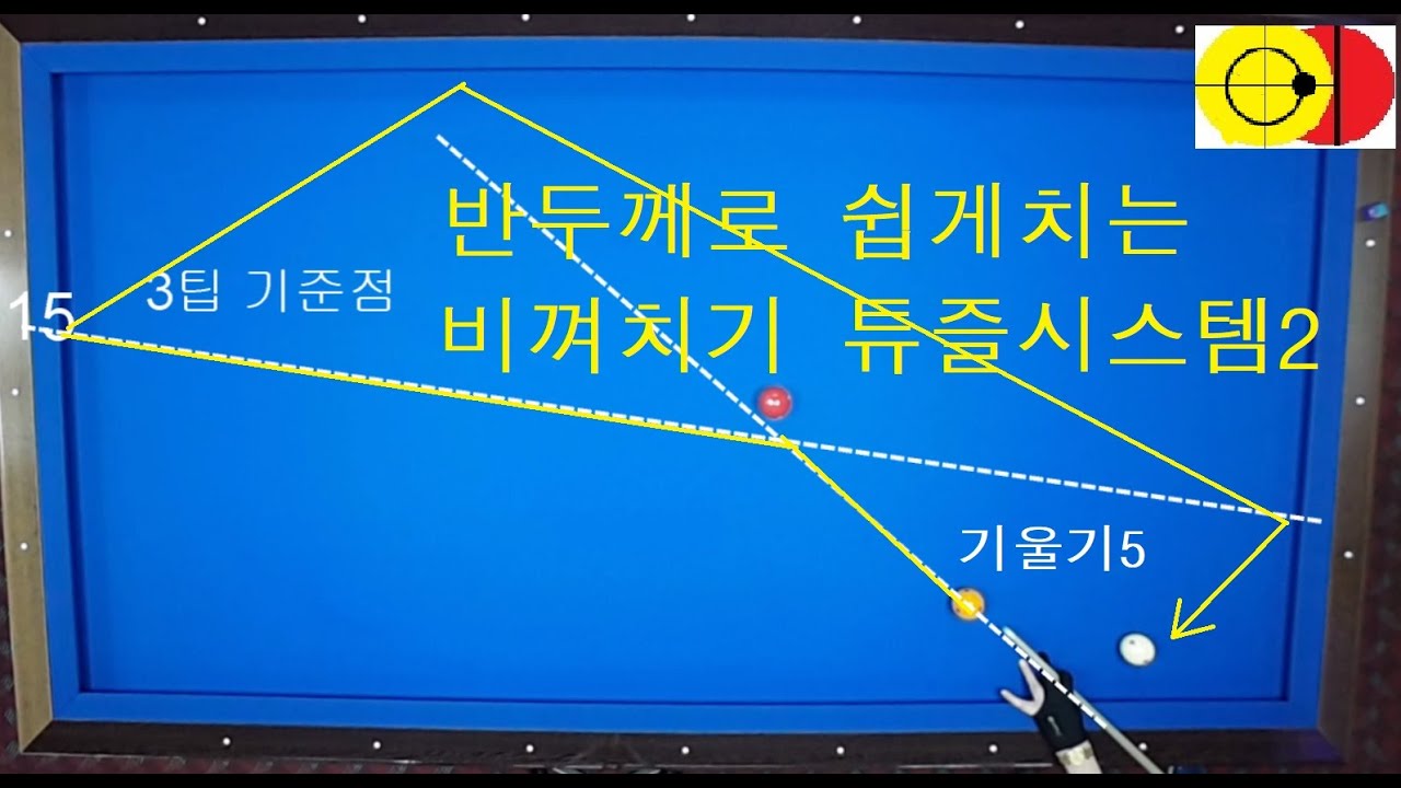 3분당구 26 비껴치기 튜즐시스템으로 쉽게치는법2 튜즐 시스템 응용방법 기울기5 반두께로 치는 비껴치기 3쿠션시스템