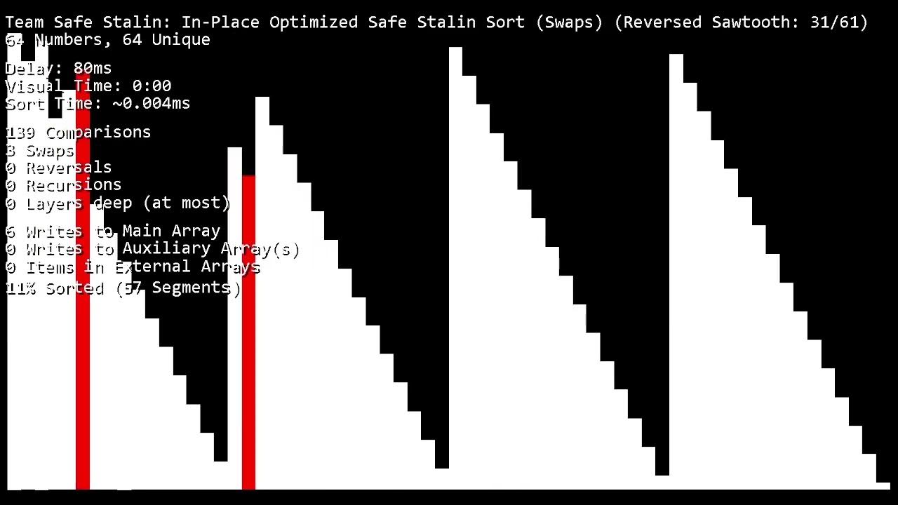 Safe Stalin Sort Series (Part 2) - YouTube
