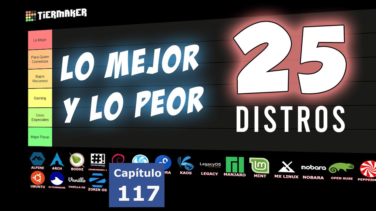 Tier List 25 DISTROS Linux revisadas en el canal - YouTube