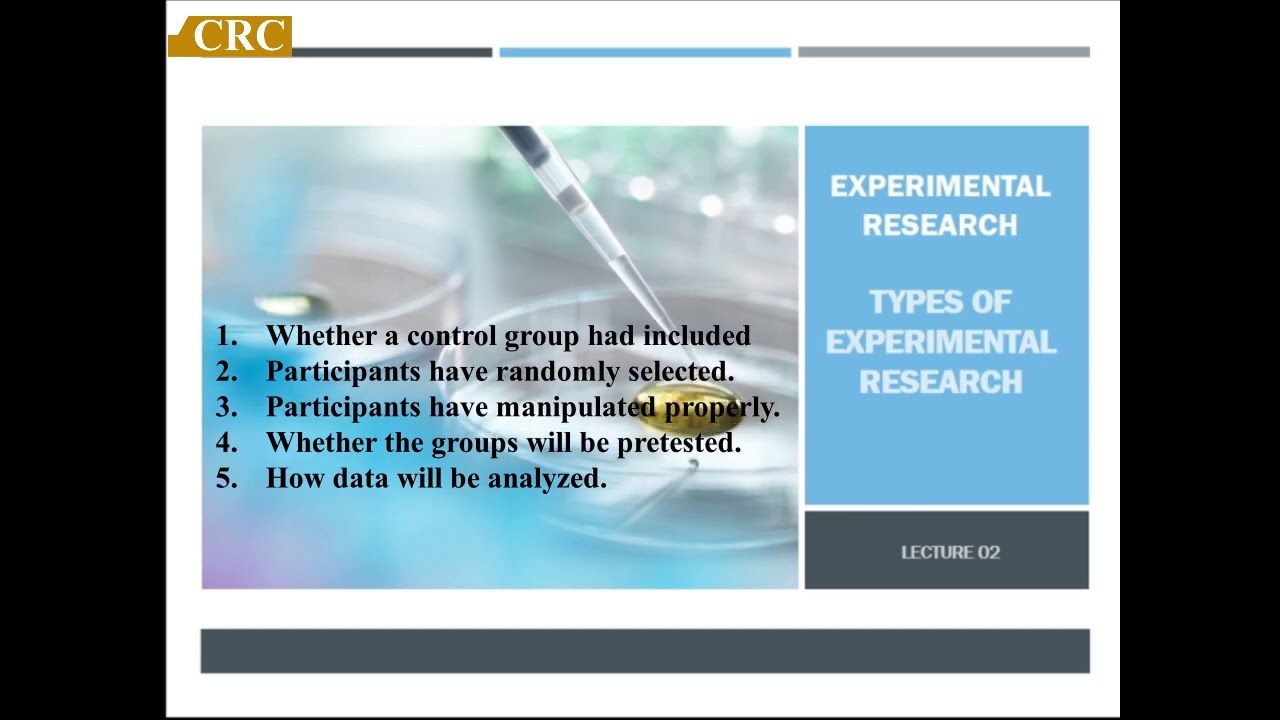 Types of experimental research design - YouTube