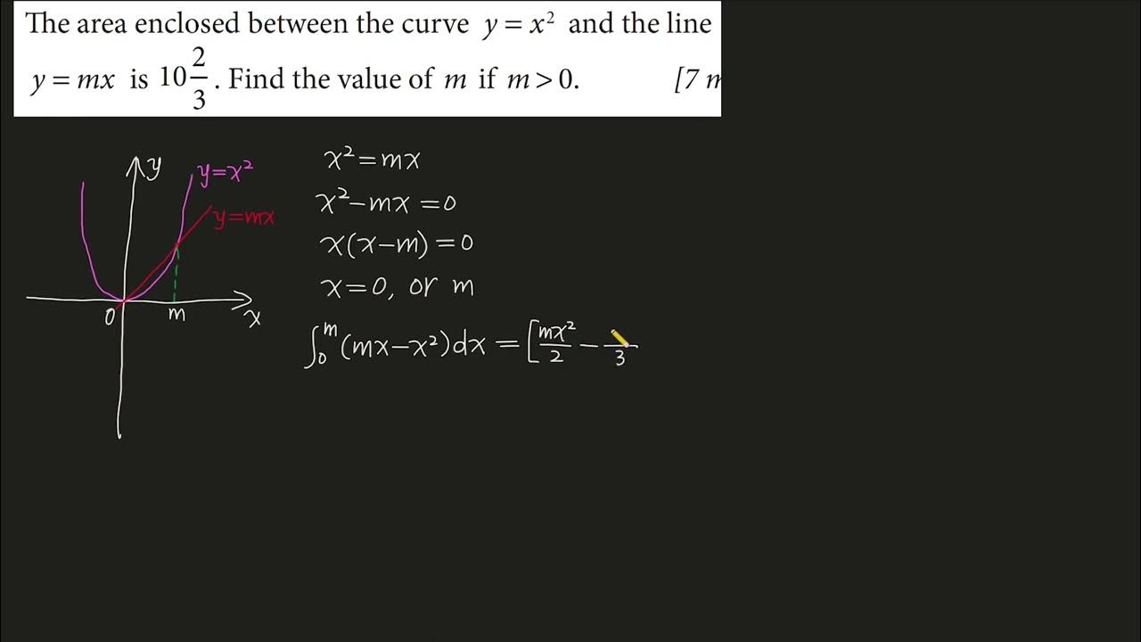 the-area-enclosed-between-the-curve-y-x-2-and-the-line-y-mx-is-10-2
