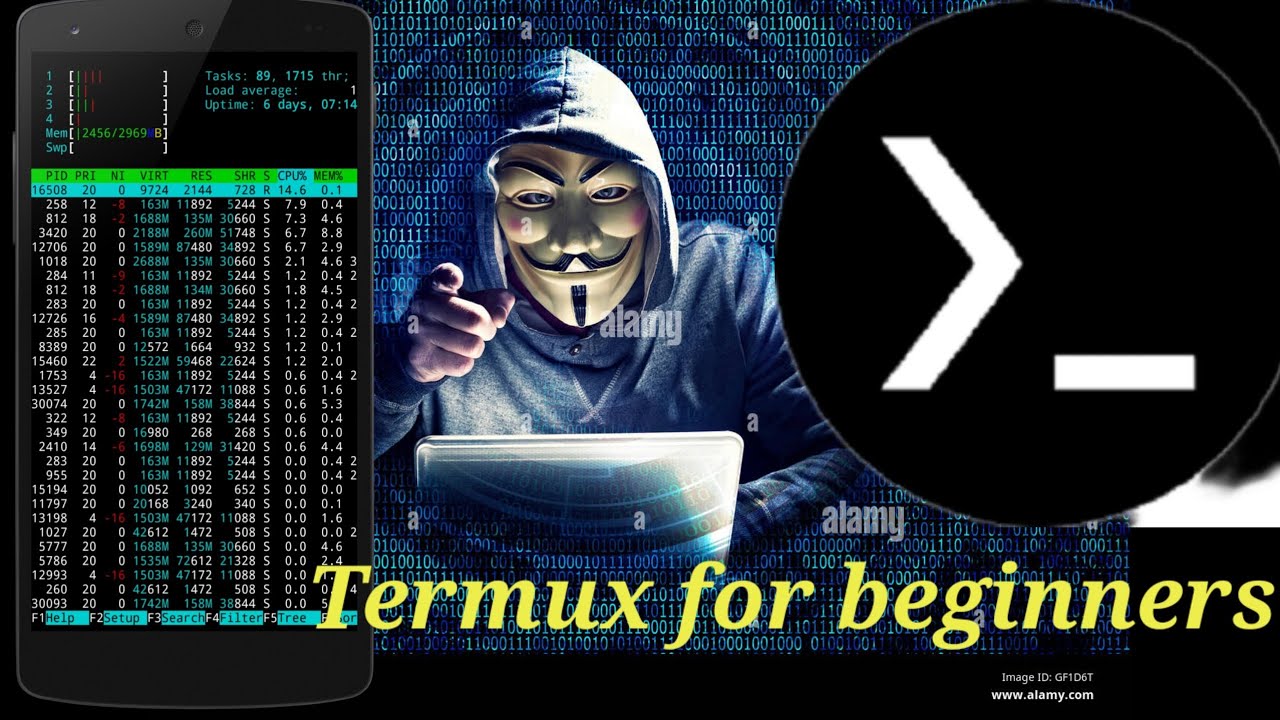 What is Termux?? 🤨Basic discussion about termux... - YouTube