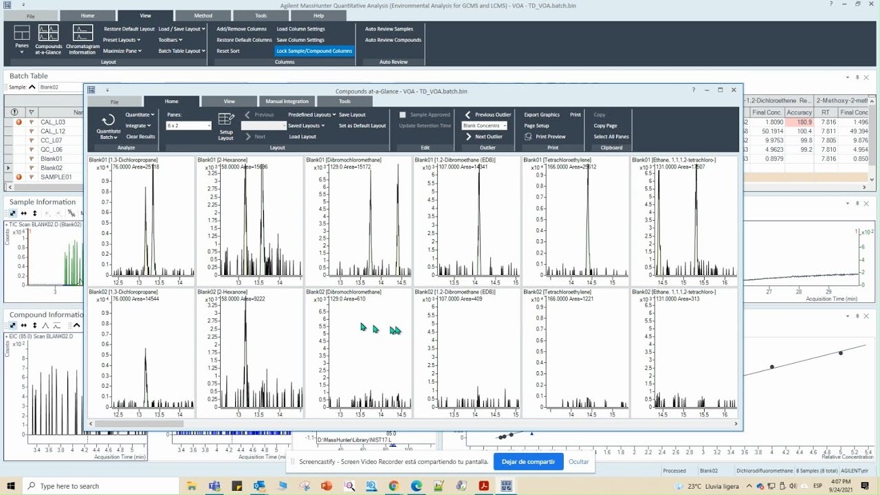 Evaluación de blancos utilizando MassHunter (EPA 8270E) - YouTube