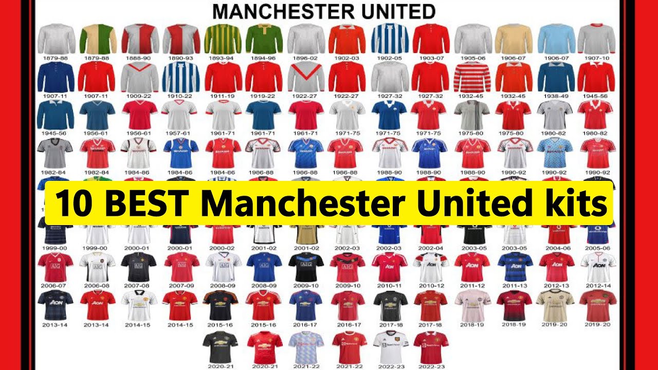 Top 10 BEST Manchester United kits - YouTube
