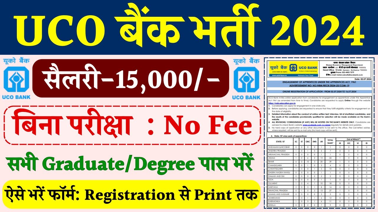 UCO Bank Recreuitment 2024 ONline Form Apply | uco bank ka form kaise ...