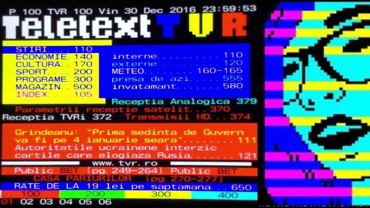 Îți Mai Aduci Aminte De TELETEXT ? - YouTube