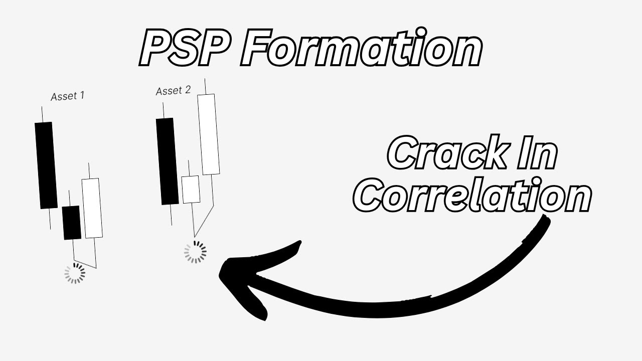 PSP Formation | Crack In Correlation - YouTube