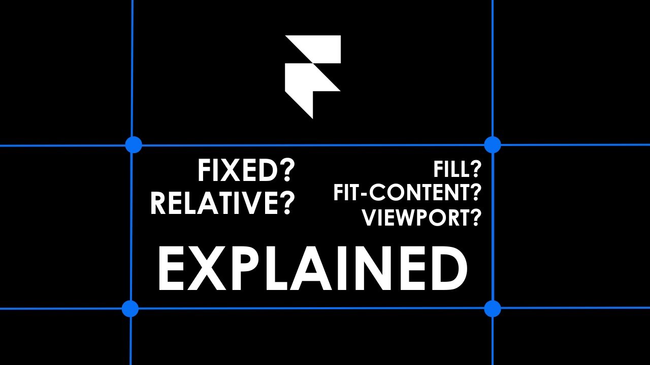 What is Fixed, Relative, Fill and Fit Content in Framer? - YouTube