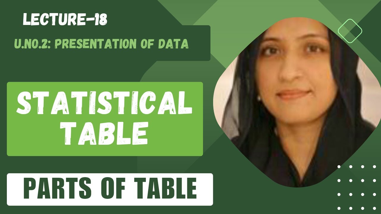 Statistical Table & its Parts - YouTube