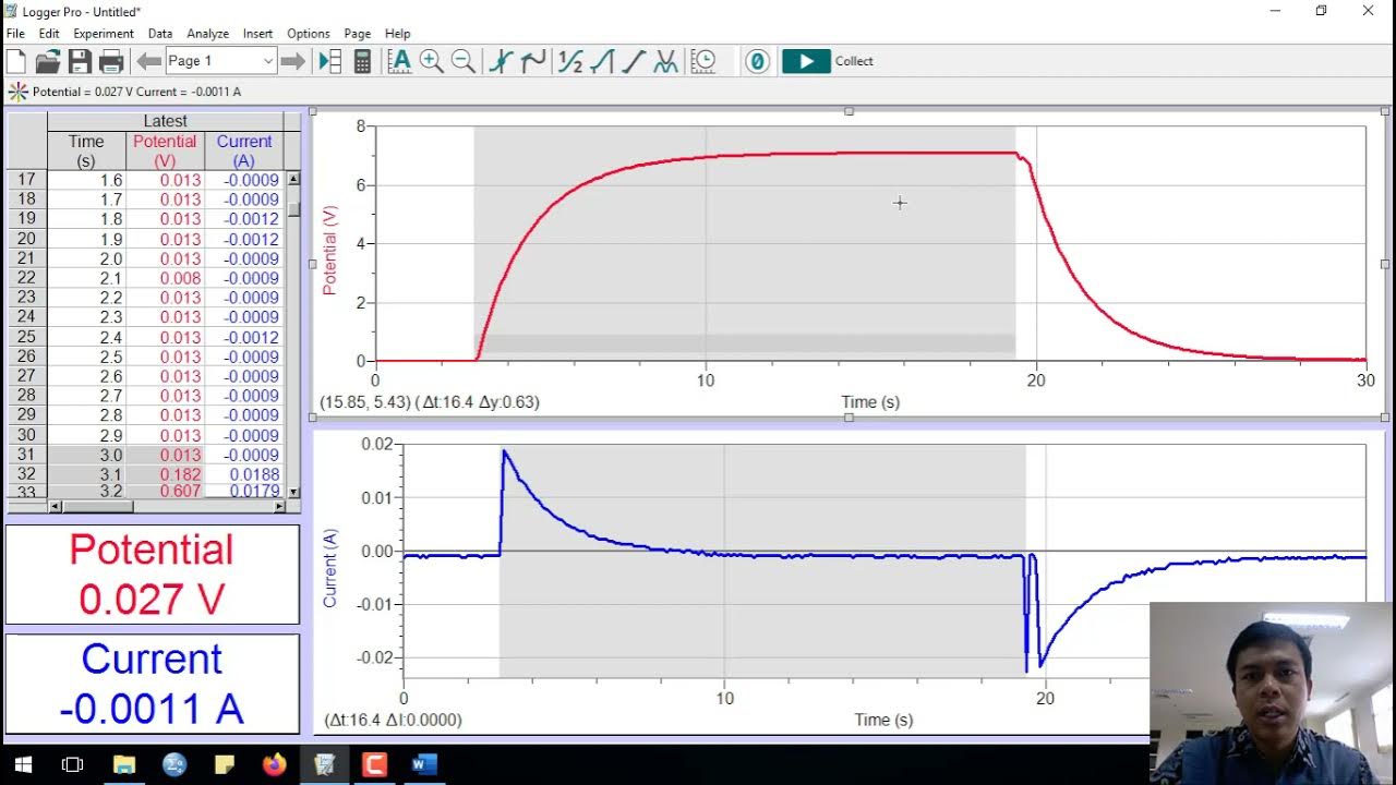 LOGGER PRO TUTORIAL: FITTING DATA - YouTube