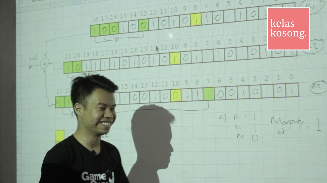 Kriptografi Penyelesaian Soal Metode A51 Kelaskosong Youtube