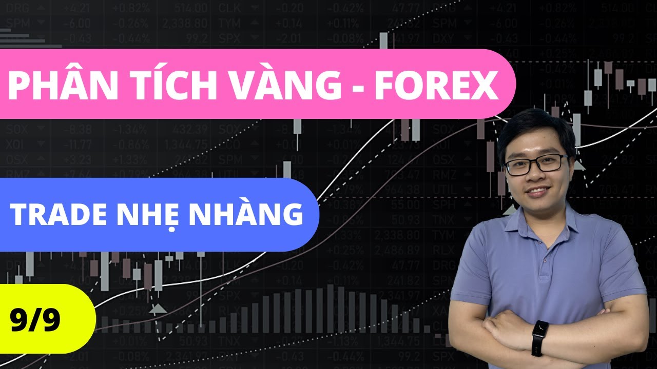 Phân Tích Vàng - Forex Bob Volman Price Action 9/9 | Trade Nhẹ Nhàng ...