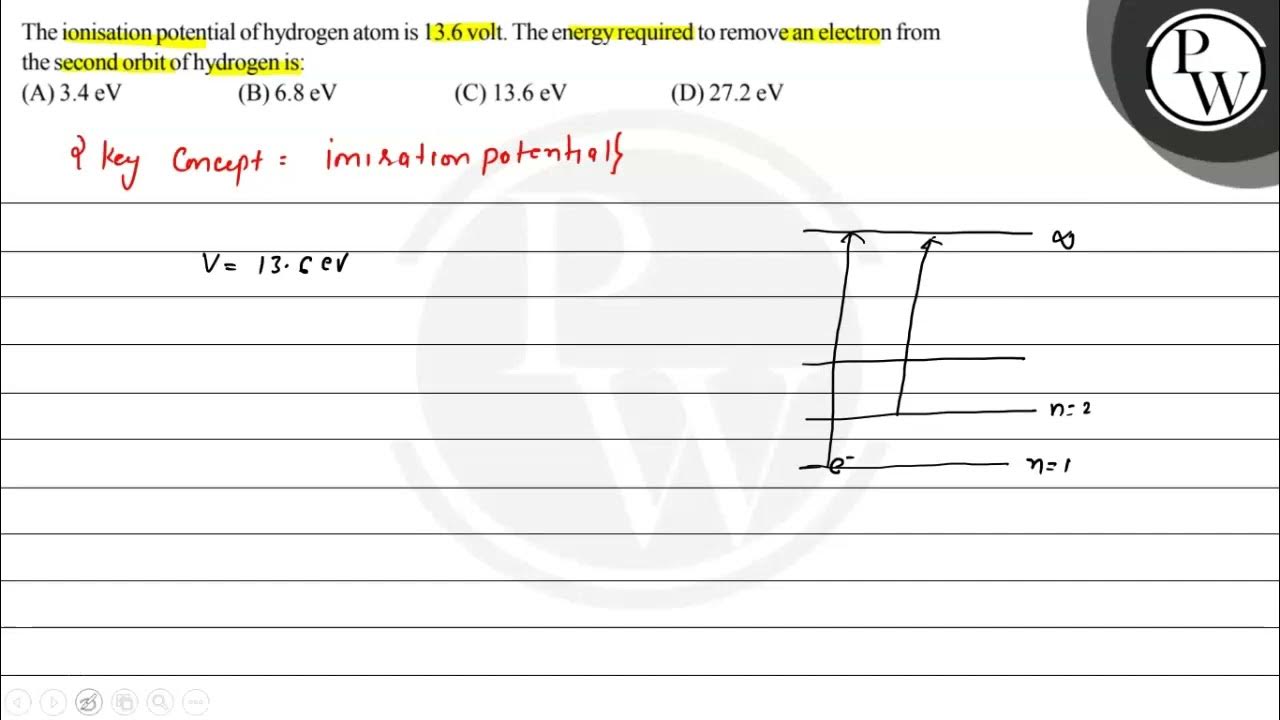 The Ionisation Potential Of Hydrogen Atom Is 13 6 Volt The