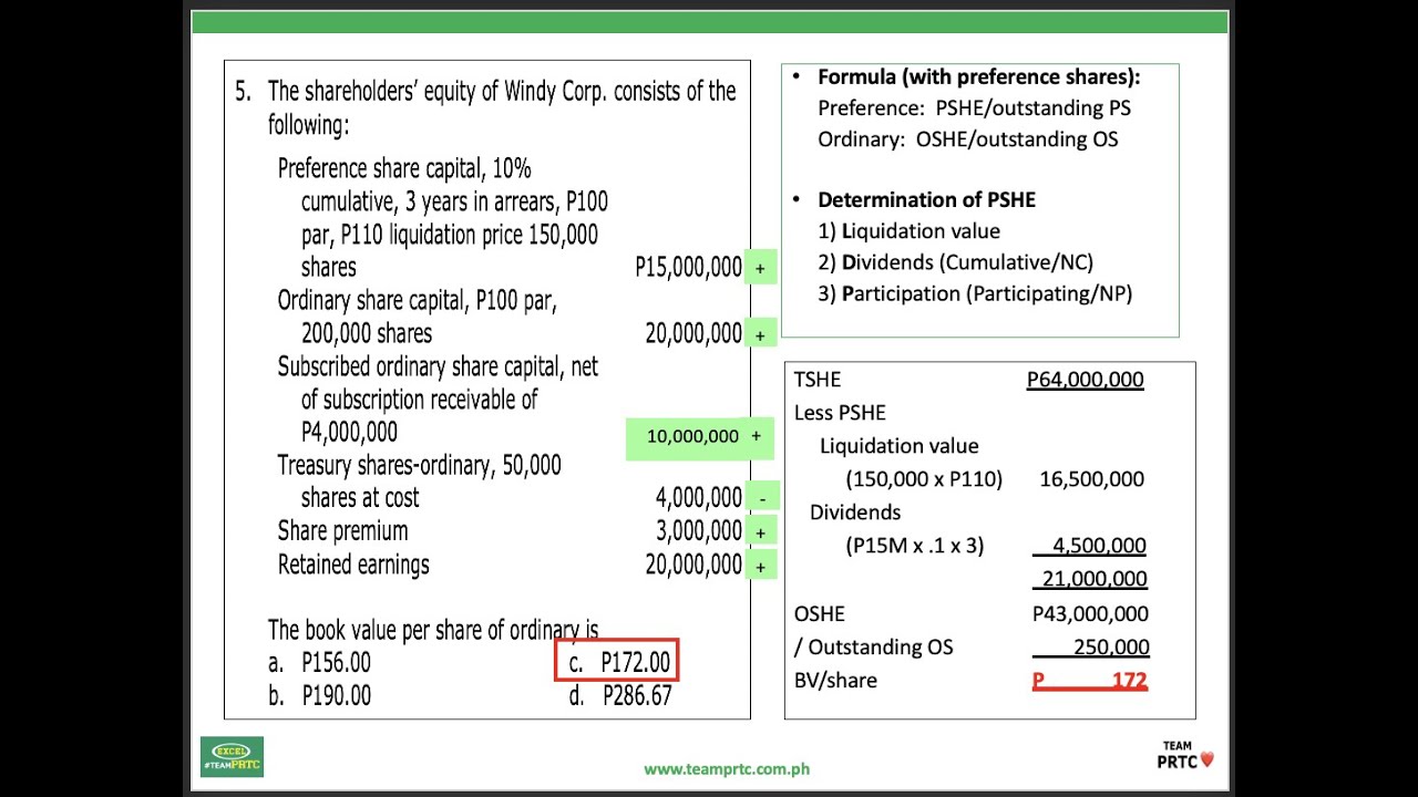 Book Value Per Share YouTube book-value-per-share-youtube