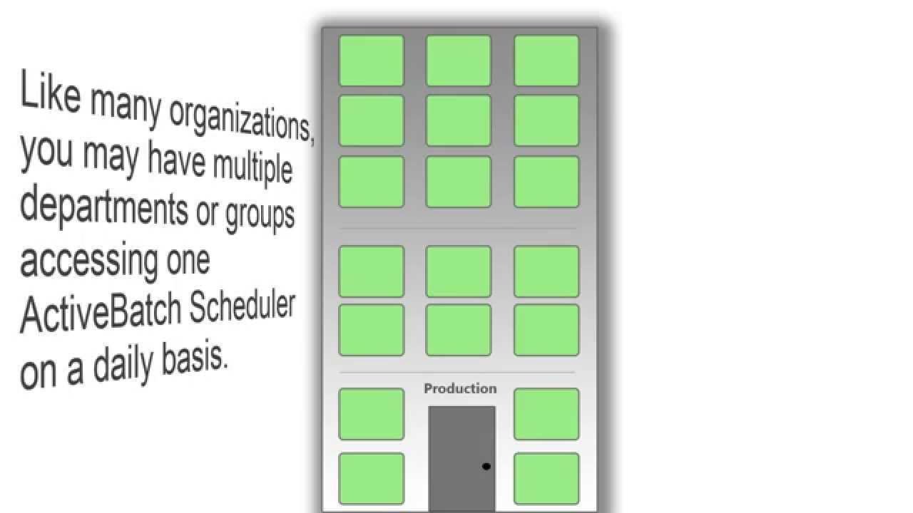 Did You Know? ActiveBatch Virtual Root - Introductory - YouTube