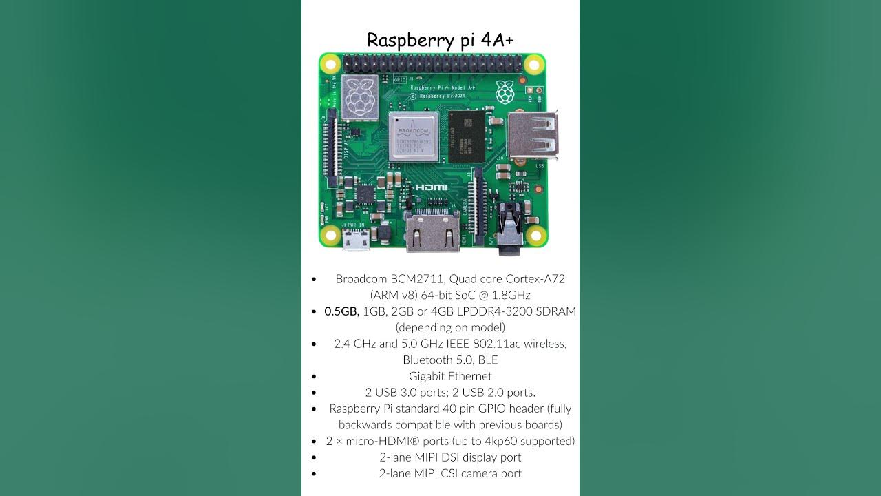 Raspberry pi 4a+ leaks #shorts #raspi #leaks #picomputer #tech #viral # ...