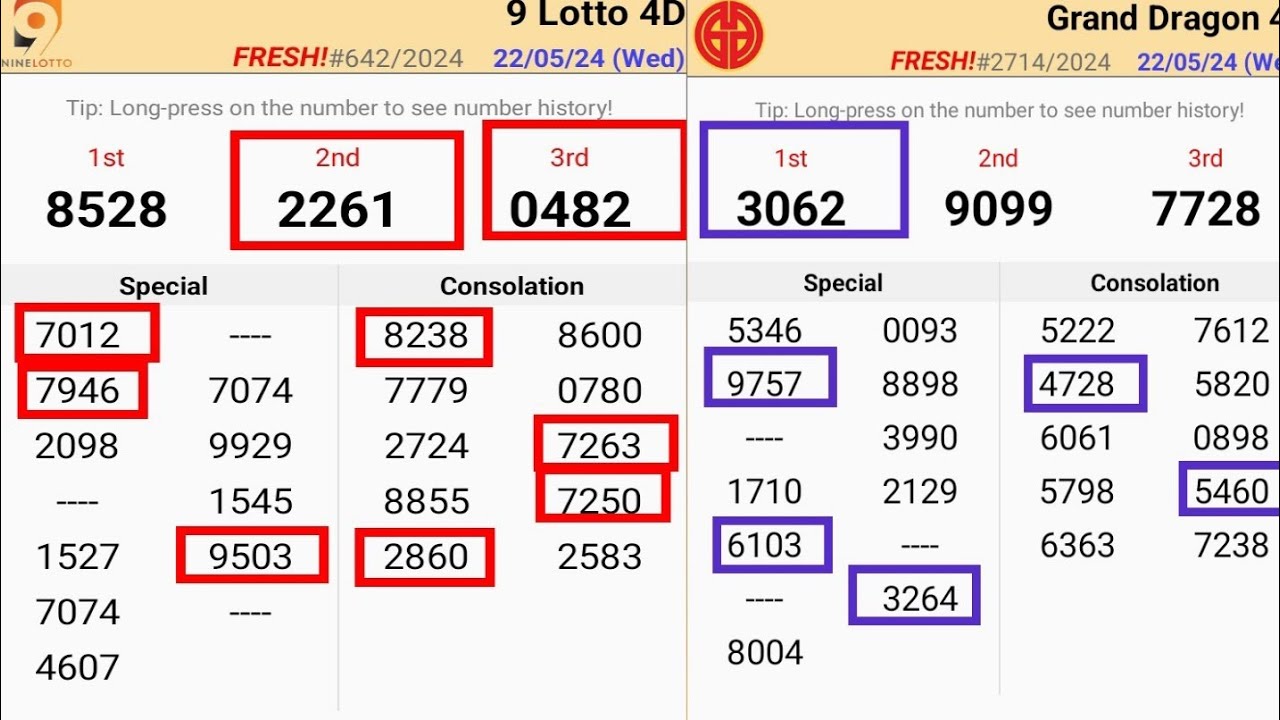 23-05-24 Gd Lotto Chart | 9Lotto Chart Today | Grand Dragon Lotto 4D ...