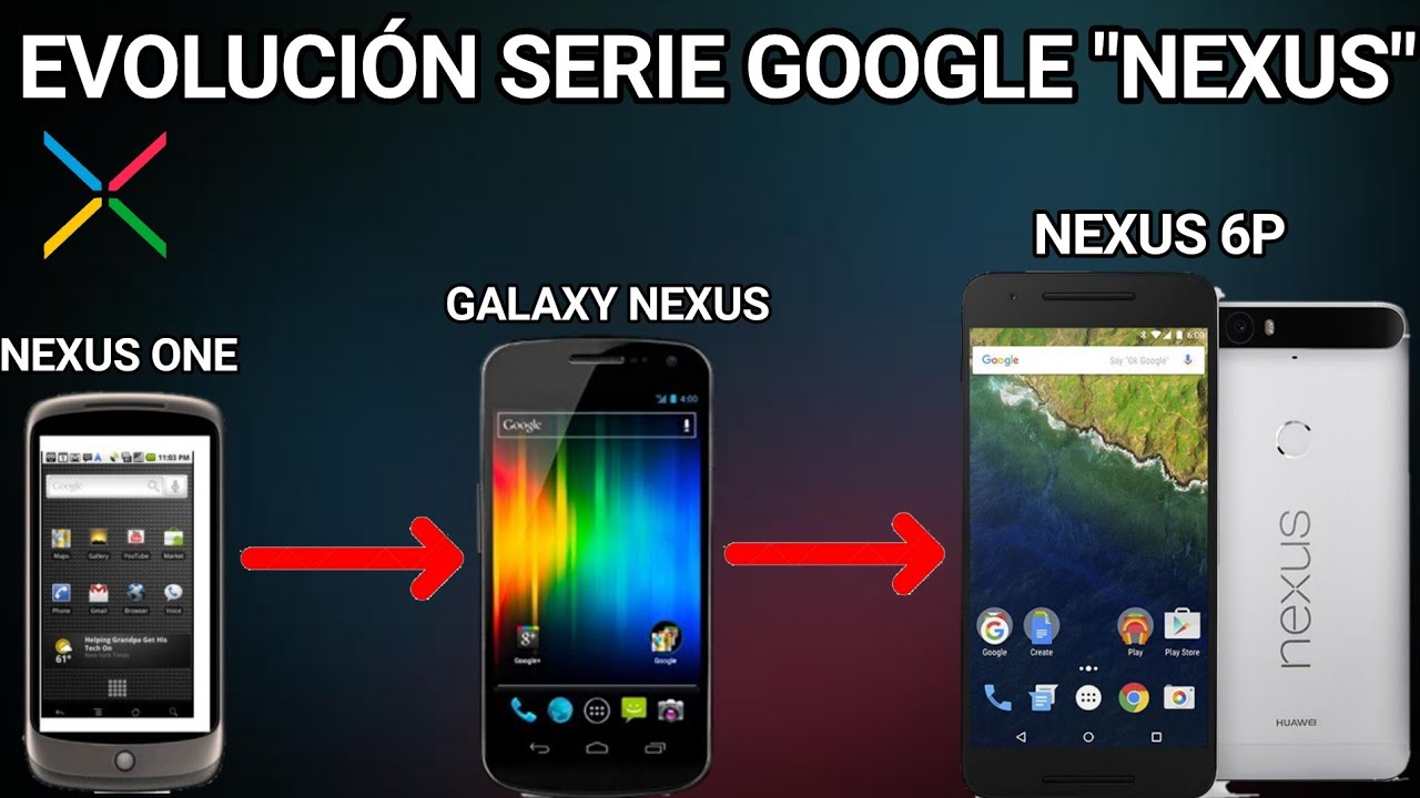 EVOLUCIÓN DE LA SERIE GOOGLE *NEXUS* ¿La mejor época de Google? - YouTube