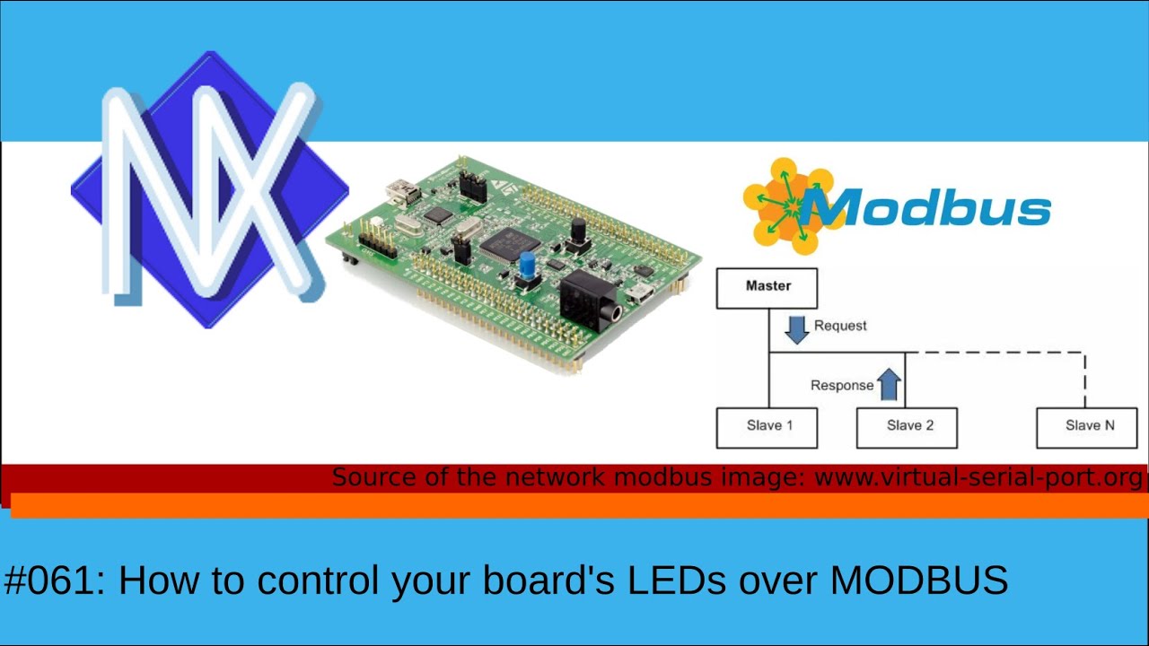#061: How to control your board's LEDs over MODBUS - YouTube