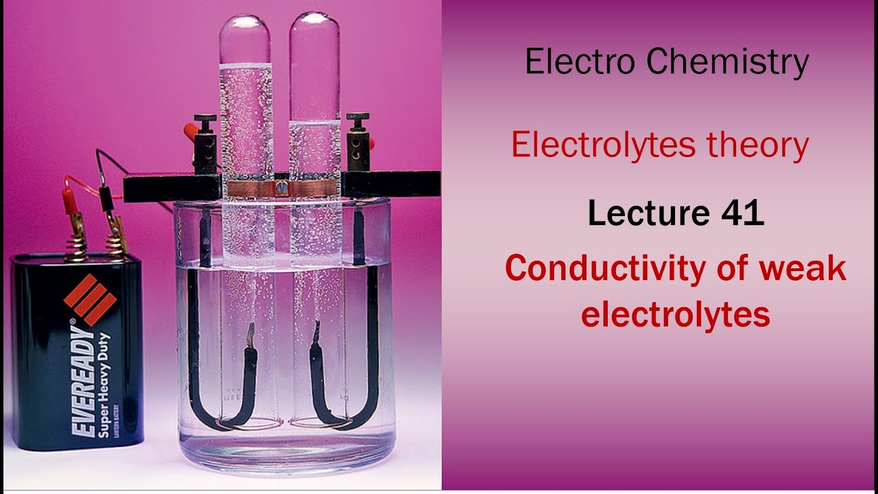 Lecture 41 Electrical conductivity of weak electrolytes - YouTube