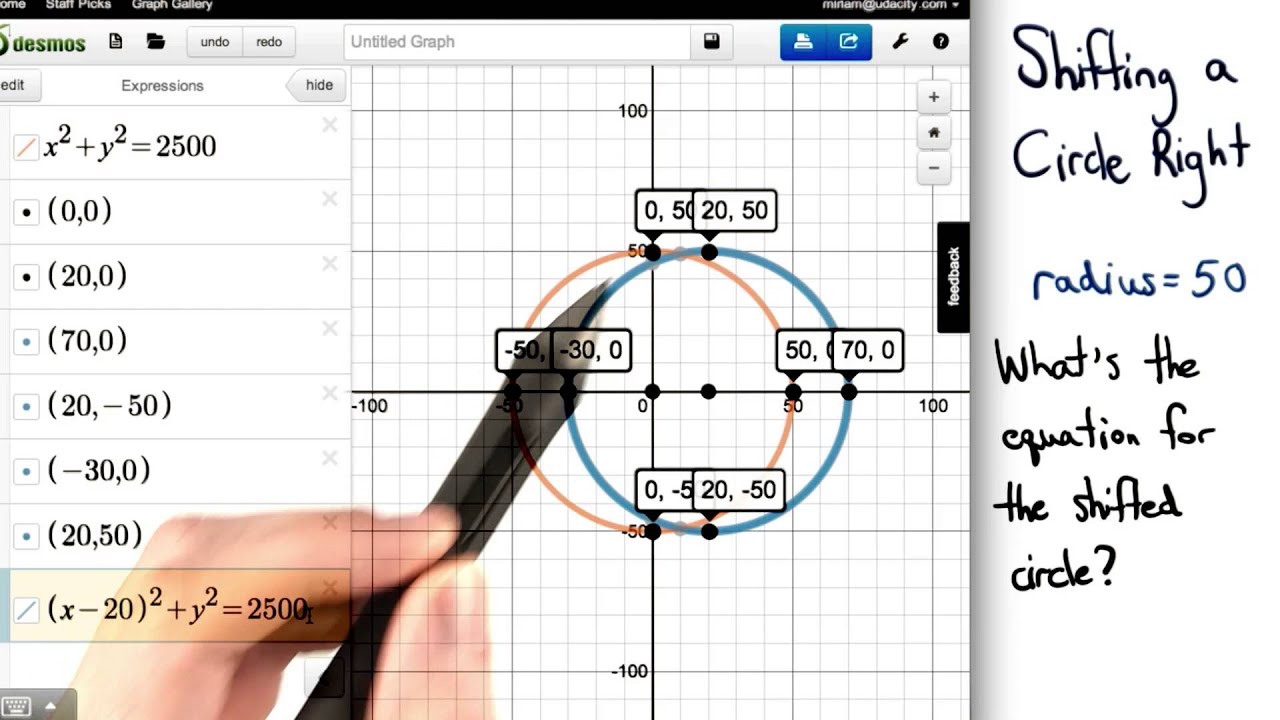 Shifting a Circle Right - Visualizing Algebra - YouTube