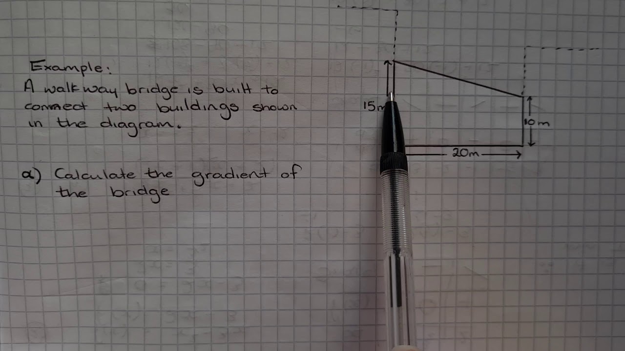 National 5 Apps - Gradient problem solving - YouTube
