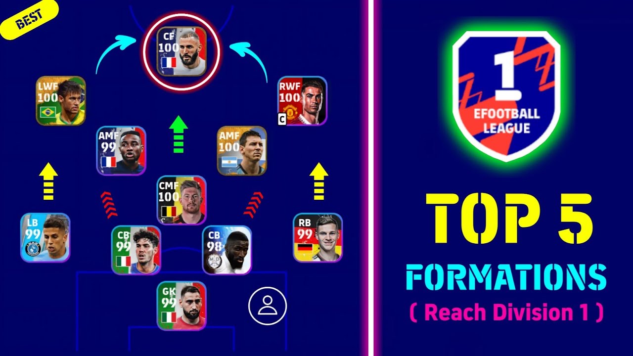 Top 5 Best Formations To Reach Division 1 In EFootball 2023 Mobile