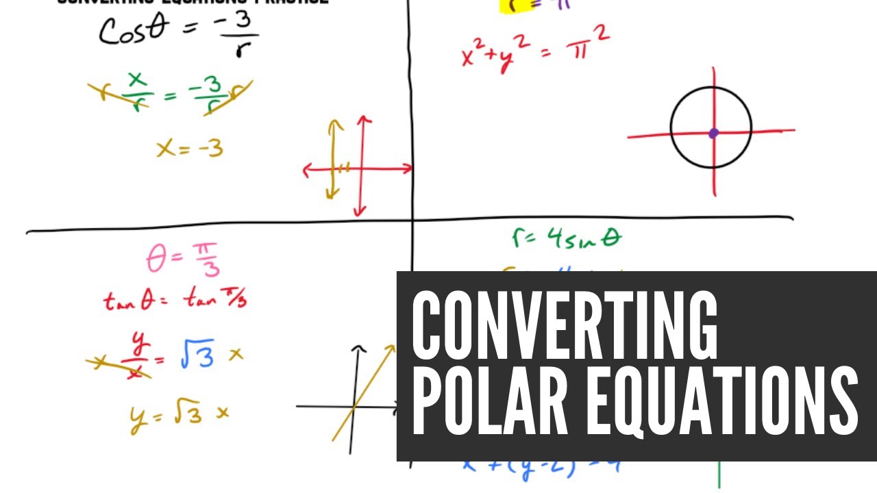 Converting Polar Equations - YouTube