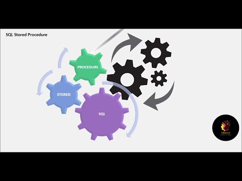 SQL Training | Tutorial | Day3 | Stored Procedure | 2023 - YouTube