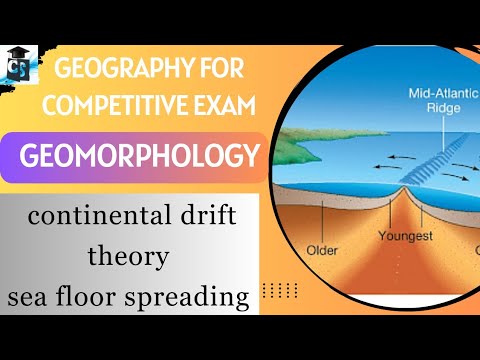 geomorphology | geography for competitive exam| geography for gpsc | # ...
