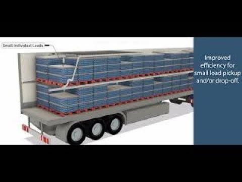 Maxiloda and Eggs Cargo System - YouTube