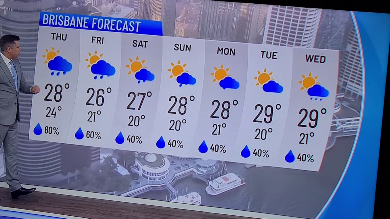 TOMORROW WEATHER FORECAST| 10 NEWS FIRST| WET WEATHER WEEK - YouTube