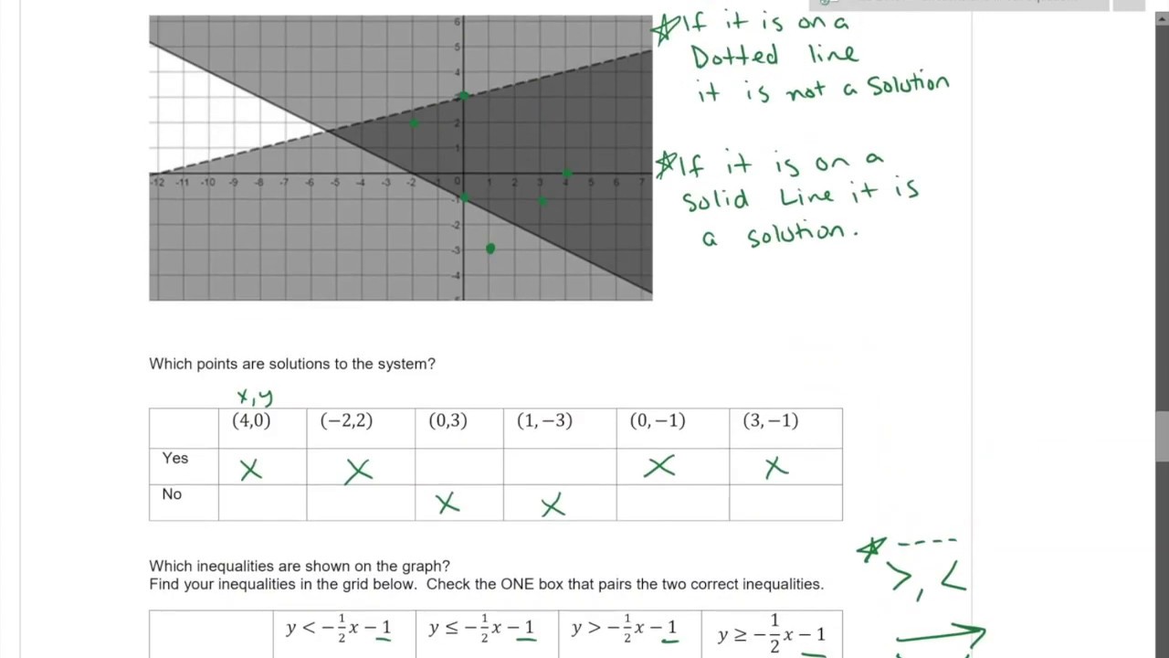Section 4 Review Algebra 1 Part 2 - YouTube