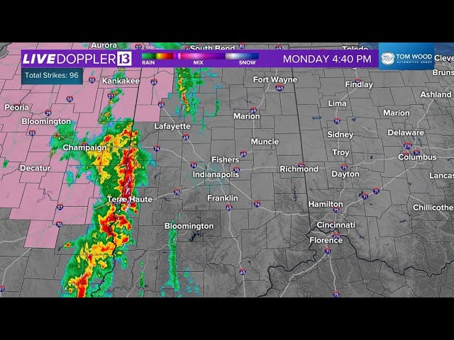 Indiana Weather Radar