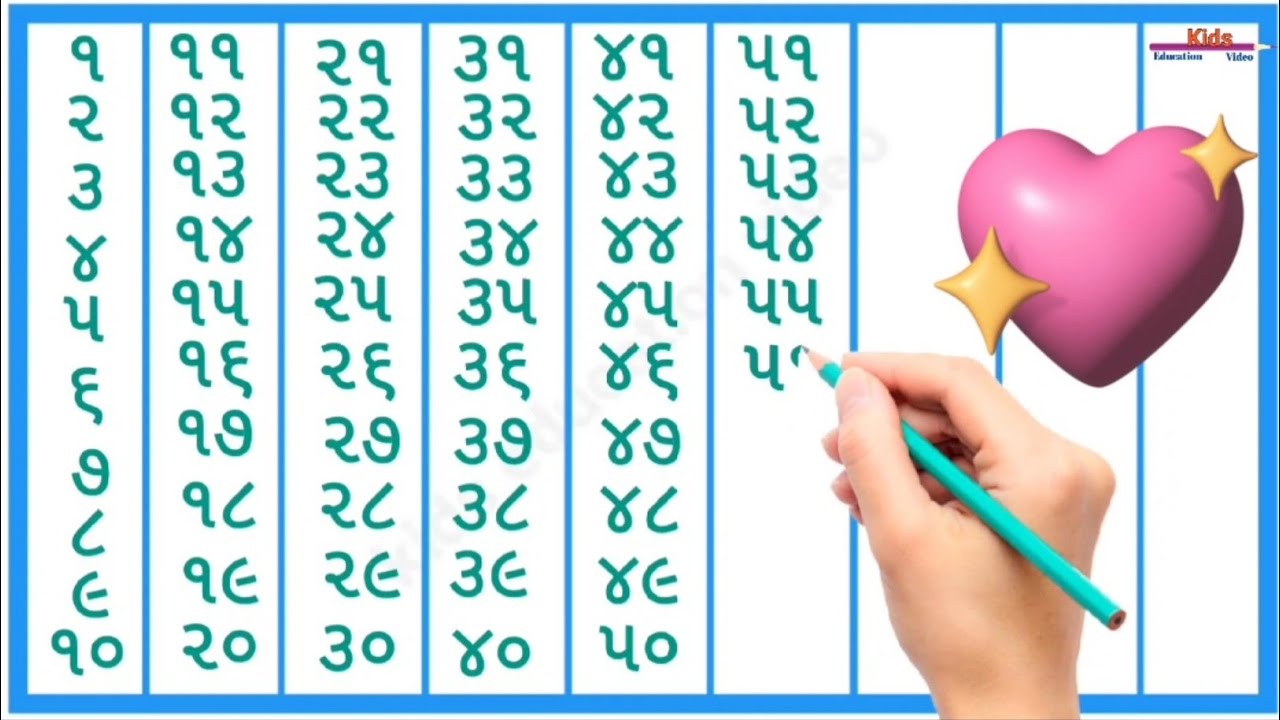 Gujarati ekda 1 to 90, ગુજરાતી એકડા, એકડા, એકડી, गिनती 1 से 90 तक, ekda ...