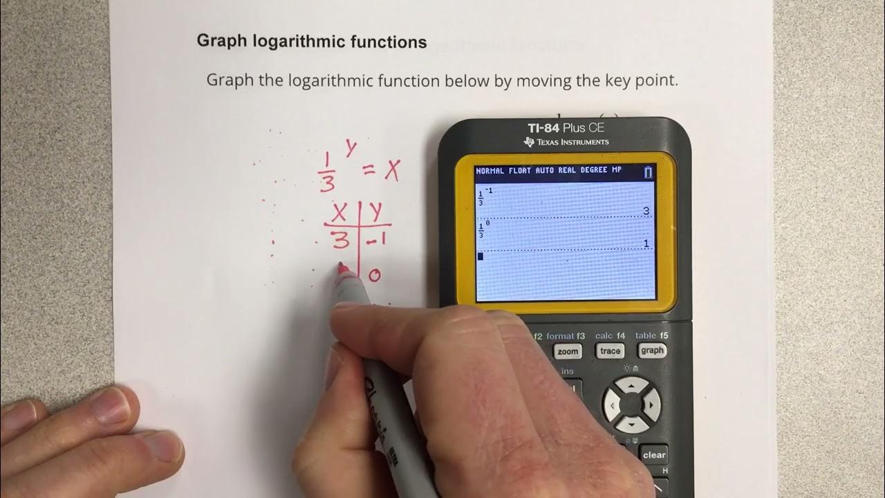 Graph logarithmic functions - YouTube