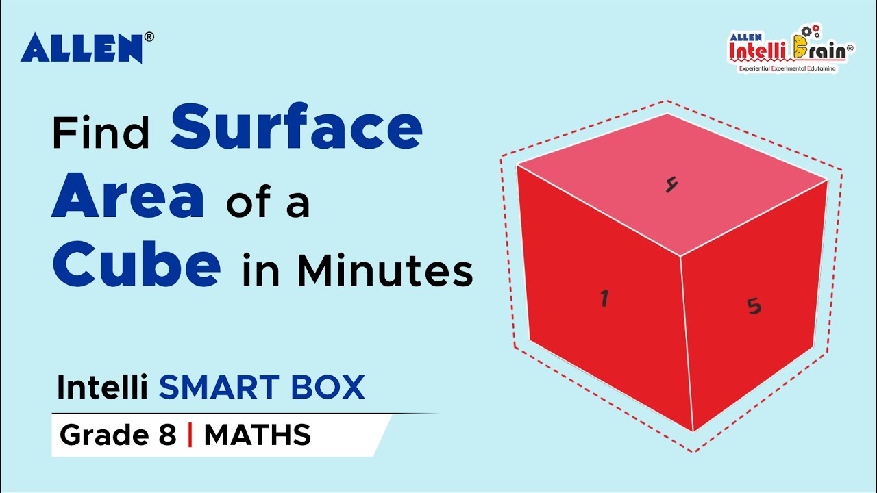 How To Find The Surface Area Of A Cube Maths Activity Kit For Grade 8 How To Find The Surface Area Of A Cube Maths Activity Kit For Grade 8