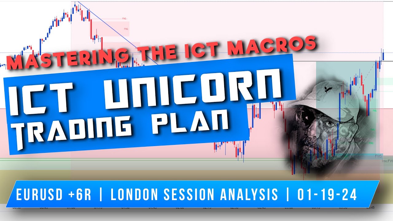 Mastering the ICT Macros | EURUSD +6R Profit London Session Review 01 ...