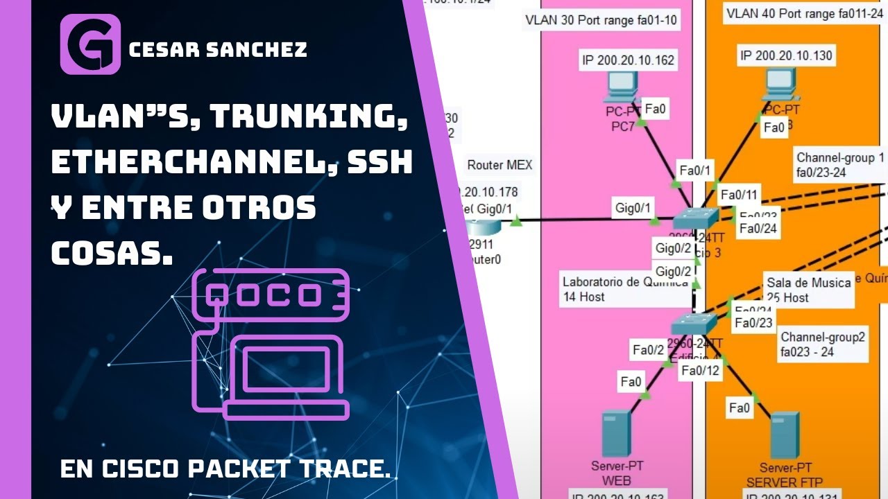 Conectando el Mundo: Dominando VLANs, Trunking, Enrutamiento Dinámico, EtherChannel y SSH - YouTube