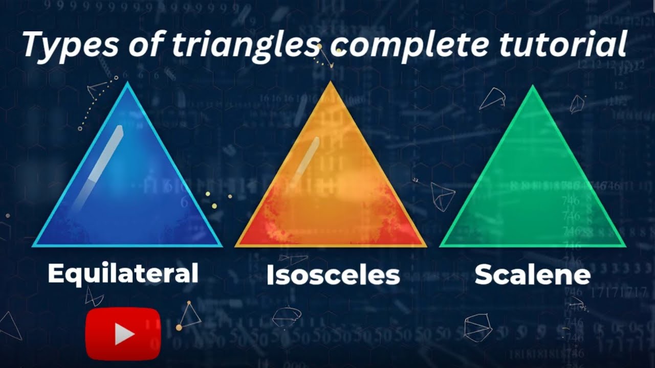 Types of triangle complete futorial for class 6th, 7th, 8th, 9th, 10th ...