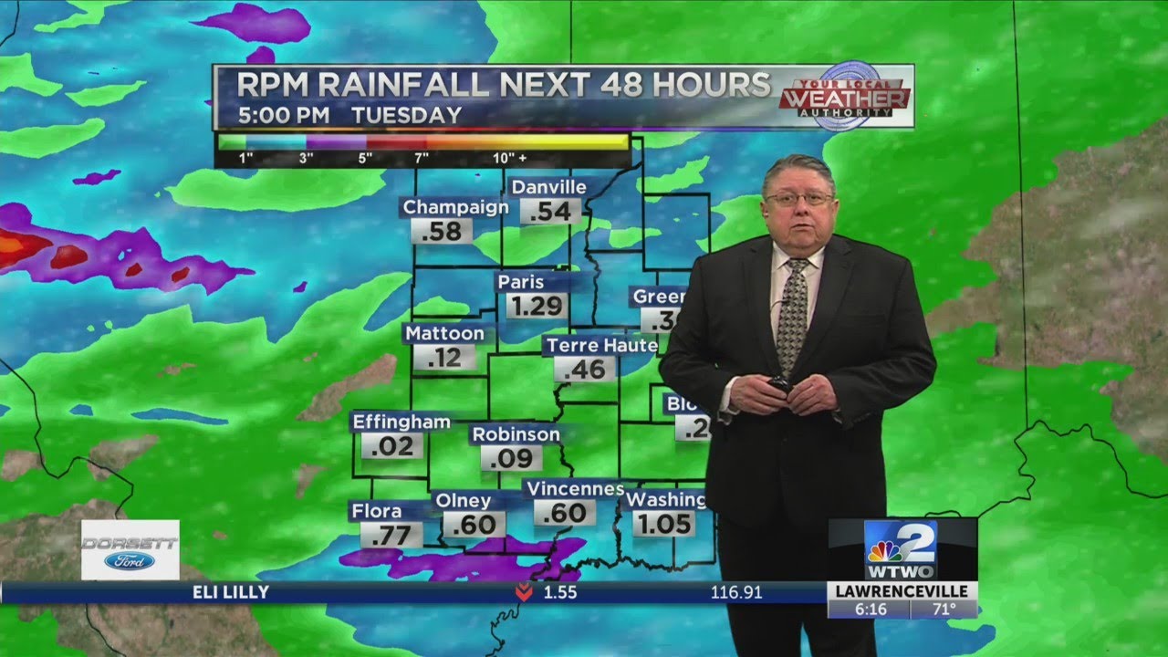 WTWO News Weekend Edition - YouTube