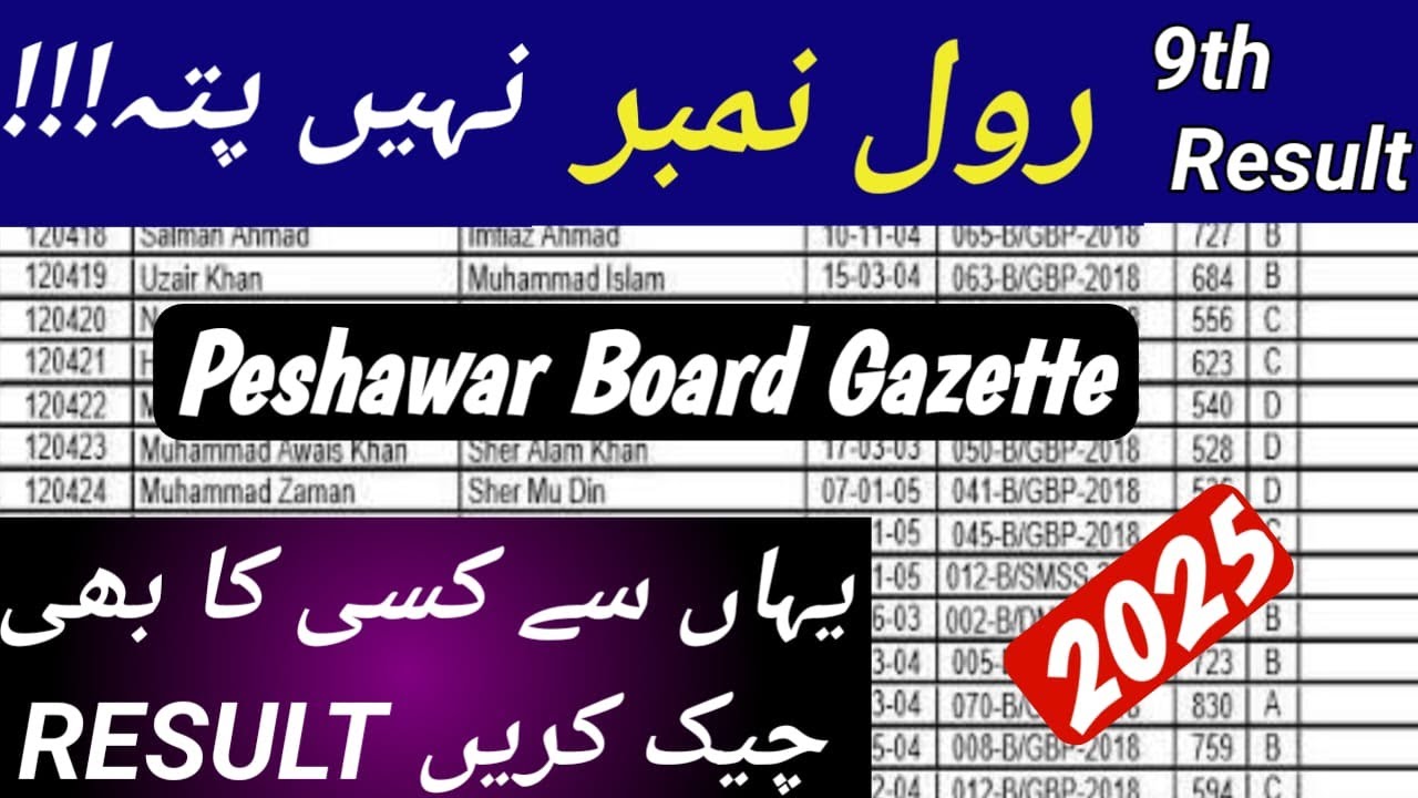 9th 10th Class Peshawar board gazette ,10th gazette Peshawar board,9th ...
