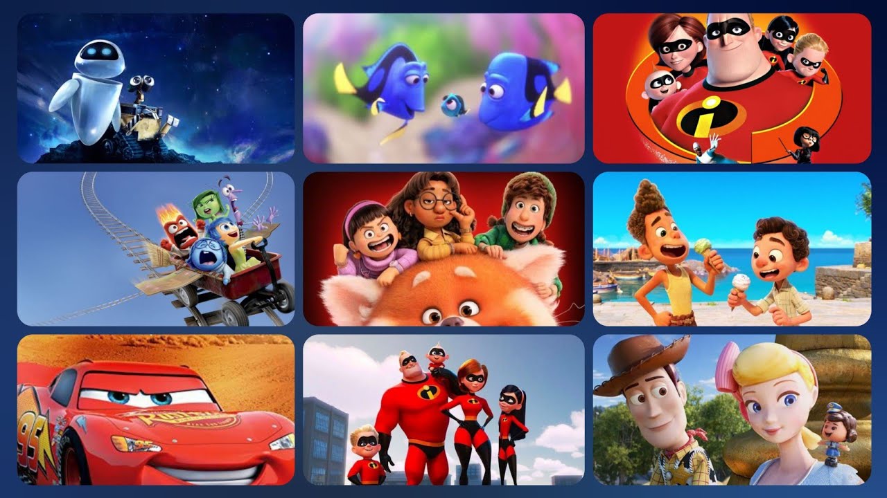 Pixar Studios / A Brief Introduction - YouTube