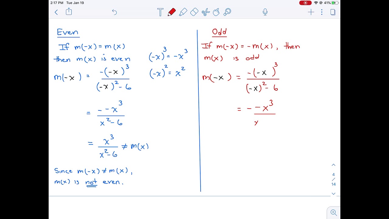MAT 151 - Notes 3.3 - Properties of Functions - YouTube