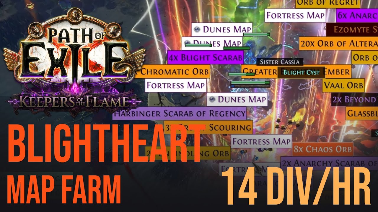 Poe 3.27 Blightheart Map farm (14 Div/hr) - YouTube