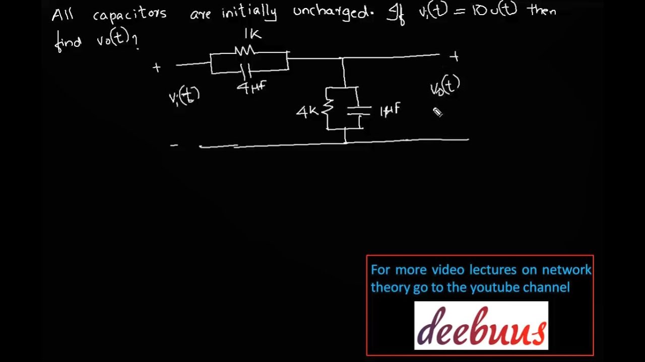 Impulse Respose, Network functions, Pole zero evaluation KTU S3 ECT 205 EET 201 Network Theory ...