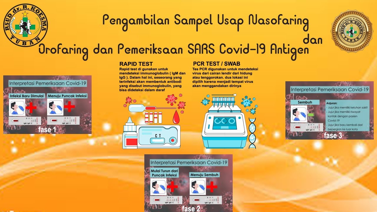 Pengambilan Sampel Usap Nasofaring dan Orofaring dan Pemeriksaan SARS ...