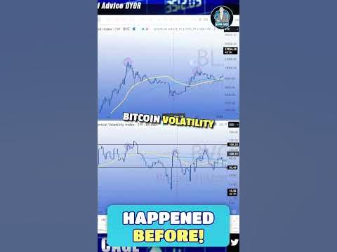 💥 Breaking Down Bitcoin's Volatility #Subscribe #XRP - YouTube