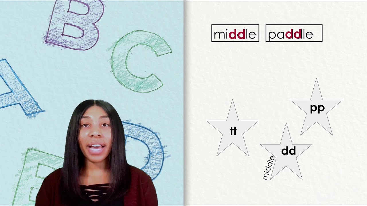 Skills Flex: G2M3C13L65 [Grade 2, Module 3, Cycle 13, Lesson 65] - YouTube